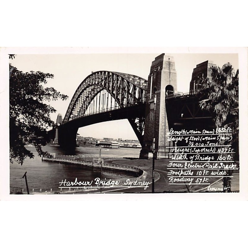Rare collectable postcards of AUSTRALIA. Vintage Postcards of AUSTRALIA